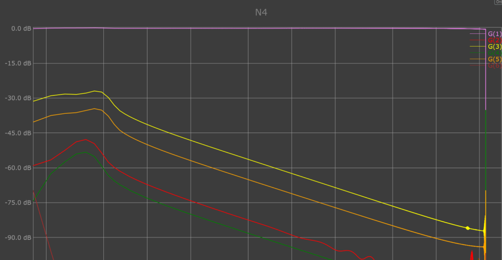 Tube Mid range EQ - Tim Petherick